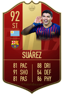 Luis Suárez FIFA 19 Rating, Card, Price