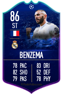 Karim Benzema FIFA 19 Rating, Card, Price