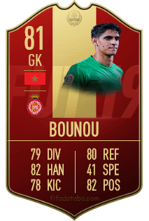 Yassine Bounou FIFA 19 Rating, Card, Price