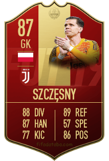 Wojciech Szczęsny FIFA 19 Rating, Card, Price