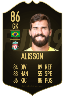 Alisson Ramses Becker FIFA 19 Rating, Card, Price
