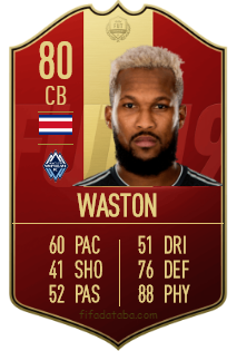 Kendall Waston FIFA 19 Rating, Card, Price