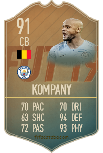 Vincent Kompany FIFA 19 Rating, Card, Price