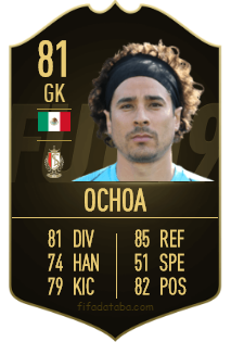 Guillermo Ochoa FIFA 19 Rating, Card, Price