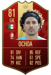 Guillermo Ochoa FIFA 19 Rating, Card, Price