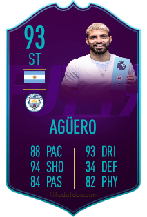 Sergio Agüero FIFA 19 Rating, Card, Price