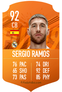 Sergio Ramos García FIFA 19 Rating, Card, Price