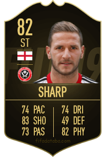 Billy Sharp FIFA 19 Rating, Card, Price