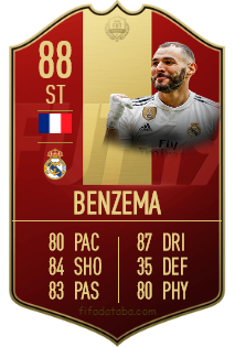 Karim Benzema FIFA 19 Rating, Card, Price
