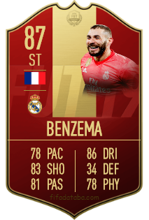 Karim Benzema FIFA 19 Rating, Card, Price