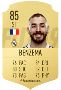 Karim Benzema FIFA 19 Rating, Card, Price