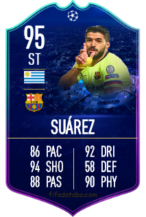 Luis Suárez FIFA 19 Rating, Card, Price