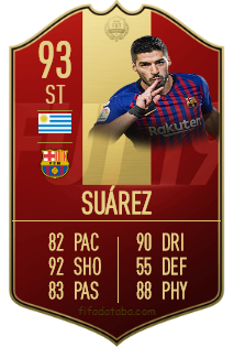 Luis Suárez FIFA 19 Rating, Card, Price
