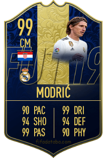 Luka Modrić FIFA 19 Rating, Card, Price
