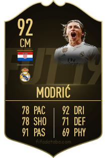 Luka Modrić FIFA 19 Rating, Card, Price