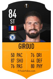 Olivier Giroud FIFA 19 Rating, Card, Price