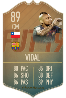 Arturo Vidal FIFA 19 Rating, Card, Price