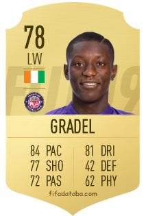 Max Gradel FIFA 19 Rating, Card, Price