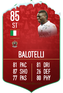Mario Balotelli FIFA 19 Rating, Card, Price