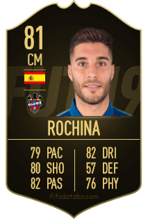 Rubén Rochina Naixes FIFA 19 Rating, Card, Price