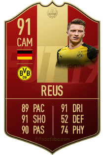 Marco Reus FIFA 19 Rating, Card, Price