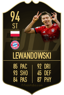 Robert Lewandowski FIFA 19 Rating, Card, Price