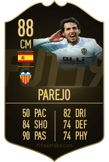 Daniel Parejo Muñoz FIFA 19 Rating, Card, Price