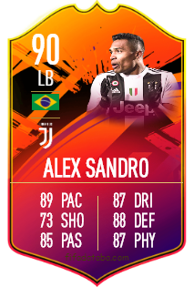 Alex Sandro Lobo Silva FIFA 19 Rating, Card, Price