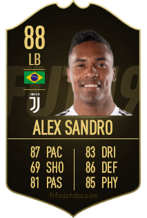 Alex Sandro Lobo Silva FIFA 19 Rating, Card, Price