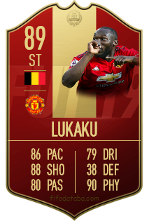 Romelu Lukaku FIFA 19 Rating, Card, Price