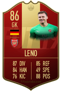 Bernd Leno FIFA 19 Rating, Card, Price