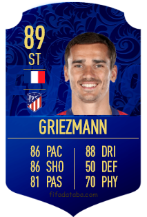 Antoine Griezmann FIFA 19 Rating, Card, Price