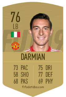 Matteo Darmian FIFA 19 Rating, Card, Price