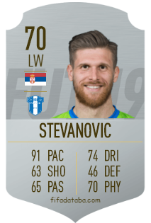 Alen Stevanovic FIFA 19 Rating, Card, Price