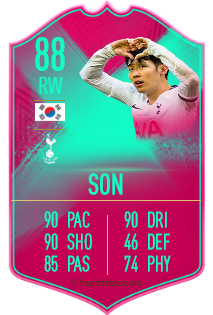 Heung Min Son FIFA 19 Rating, Card, Price