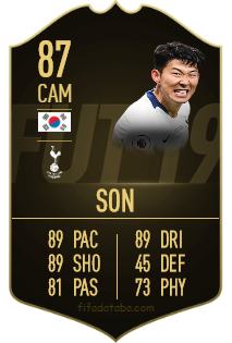 Heung Min Son FIFA 19 Rating, Card, Price