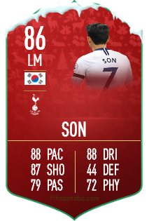Heung Min Son FIFA 19 Rating, Card, Price