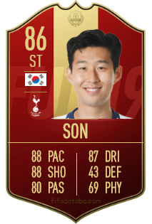 Heung Min Son FIFA 19 Rating, Card, Price