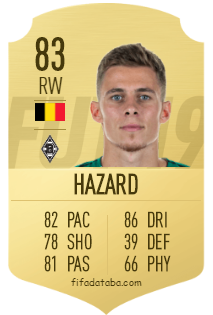 Thorgan Hazard FIFA 19 Rating, Card, Price