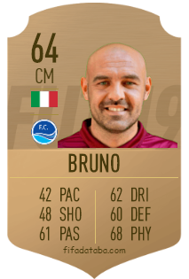 Alessandro Bruno FIFA 19 Rating, Card, Price