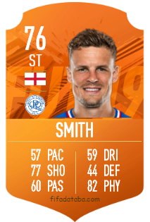 Matt Smith FIFA 19 Rating, Card, Price