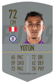 Yoshimar Yotún FIFA 19 Rating, Card, Price