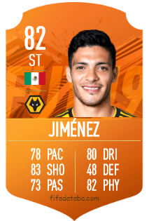 Raúl Jiménez FIFA 19 Rating, Card, Price