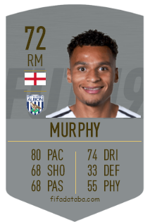 Jacob Murphy FIFA 19 Rating, Card, Price