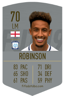 Callum Robinson FIFA 19 Rating, Card, Price