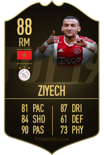 Hakim Ziyech FIFA 19 Rating, Card, Price