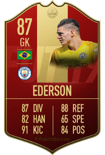 Ederson Santana de Moraes FIFA 19 Rating, Card, Price