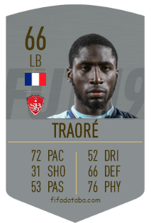Baba Traoré FIFA 19 Rating, Card, Price