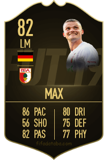 Philipp Max FIFA 19 Rating, Card, Price