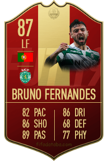 Bruno Miguel Borges Fernandes FIFA 19 Rating, Card, Price